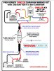 Anderson plug wiring and installation! | 4x4Earth